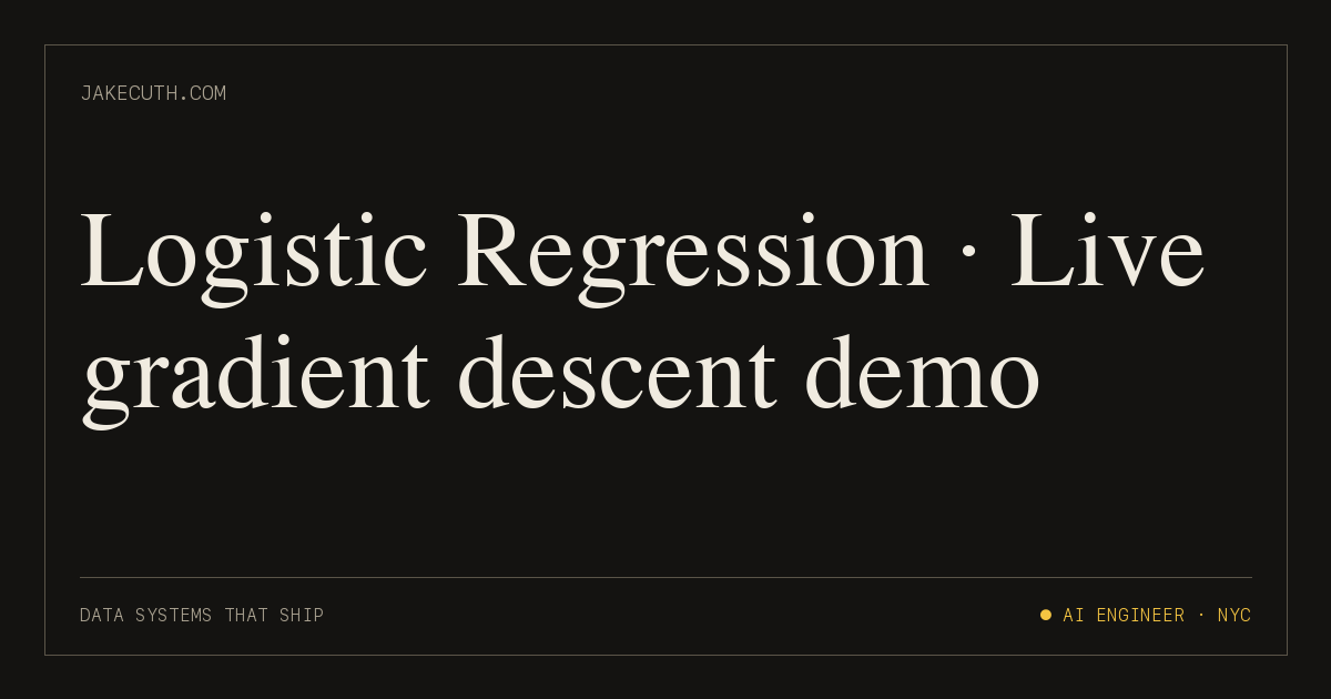 Logistic Regression · Live gradient descent demo — Jake Cuth.